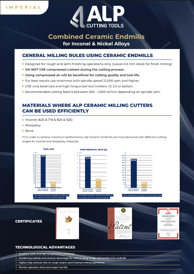 Catalog – alpcuttingtools.com.tr